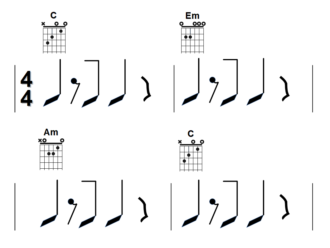 Rythmique guitare avec des silences - Guitalaya